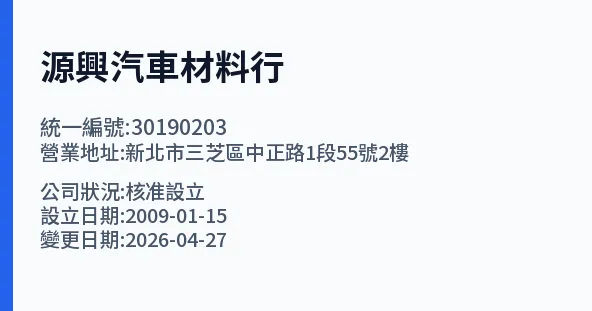 源興汽車材料行的照片-統編 30190203(新北市) 公司登記資料與營業項目詳細圖表