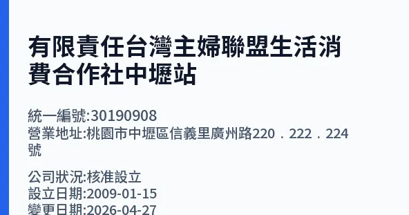 有限責任台灣主婦聯盟生活消費合作社中壢站的照片-統編 30190908(桃園市) 公司登記資料與營業項目詳細圖表