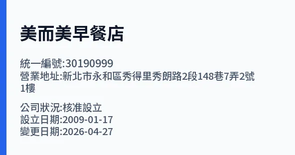 美而美早餐店的照片-統編 30190999(新北市) 公司登記資料與營業項目詳細圖表