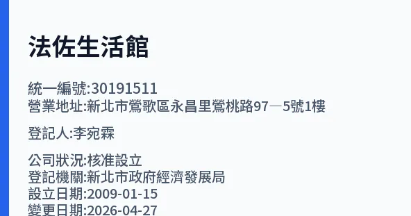 法佐生活館的照片-統編 30191511(新北市) 公司登記資料與營業項目詳細圖表