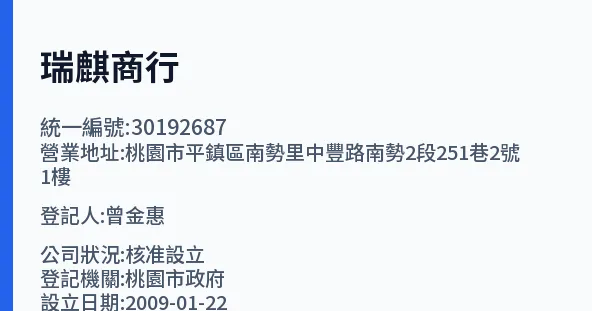 瑞麒商行的照片-統編 30192687(桃園市) 公司登記資料與營業項目詳細圖表