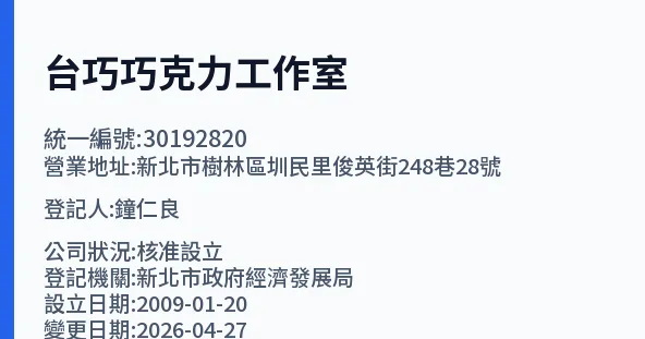 台巧巧克力工作室的照片-統編 30192820(新北市) 公司登記資料與營業項目詳細圖表