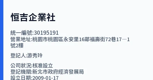 恒吉企業社的照片-統編 30195191(桃園市) 公司登記資料與營業項目詳細圖表