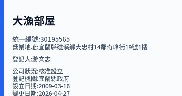 大漁部屋的照片-統編 30195565(宜蘭縣) 公司登記資料與營業項目詳細圖表
