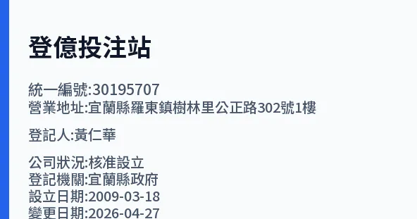 登億投注站的照片-統編 30195707(宜蘭縣) 公司登記資料與營業項目詳細圖表
