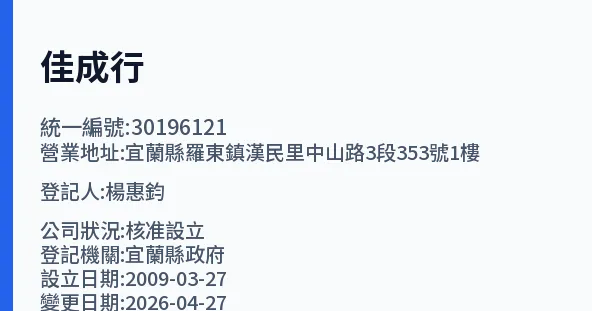 佳成行的照片-統編 30196121(宜蘭縣) 公司登記資料與營業項目詳細圖表