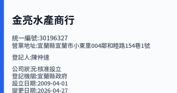 金亮水產商行的照片-統編 30196327(宜蘭縣) 公司登記資料與營業項目詳細圖表