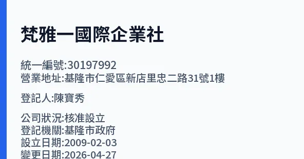 梵雅一國際企業社的照片-統編 30197992(基隆市) 公司登記資料與營業項目詳細圖表