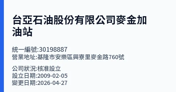 台亞石油股份有限公司麥金加油站的照片-統編 30198887(基隆市) 公司登記資料與營業項目詳細圖表