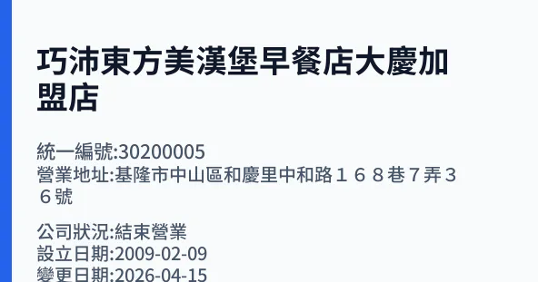 巧沛東方美漢堡早餐店大慶加盟店的照片-統編 30200005(基隆市) 公司登記資料與營業項目詳細圖表