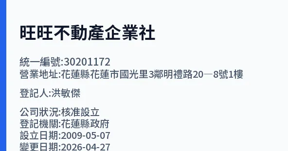 旺旺不動產企業社的照片-統編 30201172(花蓮縣) 公司登記資料與營業項目詳細圖表