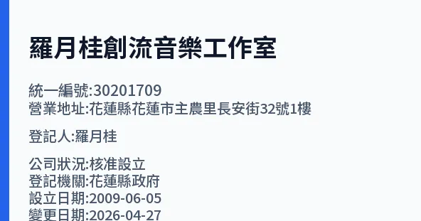 羅月桂創流音樂工作室的照片-統編 30201709(花蓮縣) 公司登記資料與營業項目詳細圖表