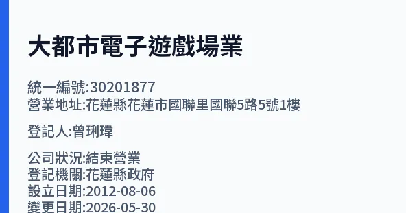 大都市電子遊戲場業的照片-統編 30201877(花蓮縣) 公司登記資料與營業項目詳細圖表