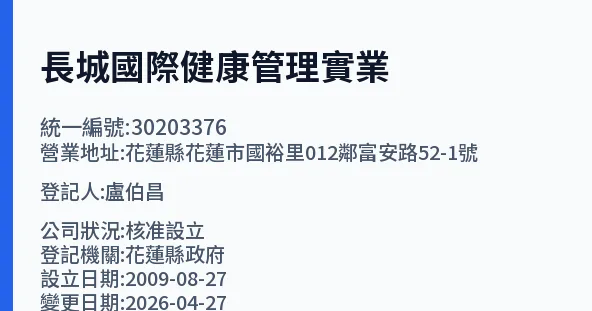 長城國際健康管理實業的照片-統編 30203376(花蓮縣) 公司登記資料與營業項目詳細圖表