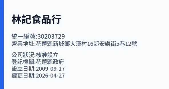 林記食品行的照片-統編 30203729(花蓮縣) 公司登記資料與營業項目詳細圖表