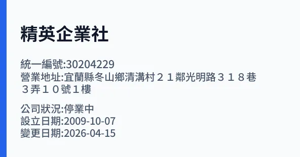 精英企業社的照片-統編 30204229(宜蘭縣) 公司登記資料與營業項目詳細圖表