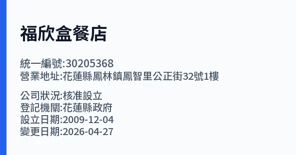福欣盒餐店的照片-統編 30205368(花蓮縣) 公司登記資料與營業項目詳細圖表