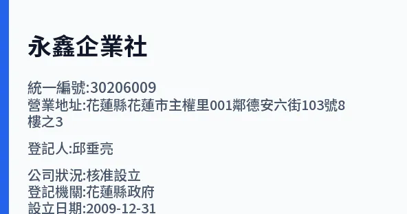 永鑫企業社的照片-統編 30206009(花蓮縣) 公司登記資料與營業項目詳細圖表