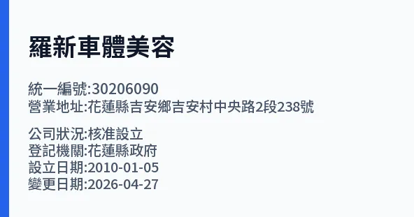 羅新車體美容的照片-統編 30206090(花蓮縣) 公司登記資料與營業項目詳細圖表