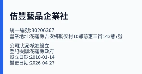 佶豐藝品企業社的照片-統編 30206367(花蓮縣) 公司登記資料與營業項目詳細圖表