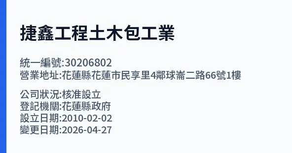 捷鑫工程土木包工業的照片-統編 30206802(花蓮縣) 公司登記資料與營業項目詳細圖表
