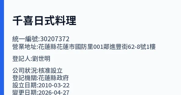 千喜日式料理的照片-統編 30207372(花蓮縣) 公司登記資料與營業項目詳細圖表