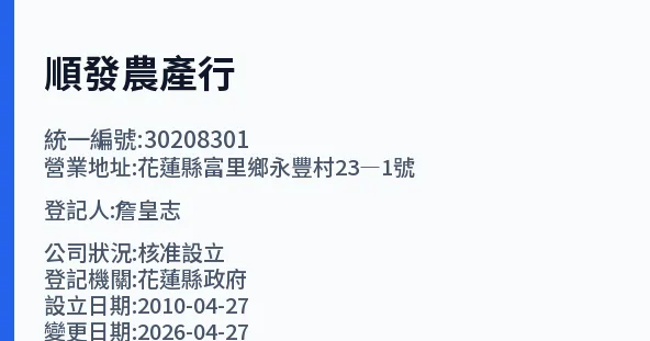 順發農產行的照片-統編 30208301(花蓮縣) 公司登記資料與營業項目詳細圖表