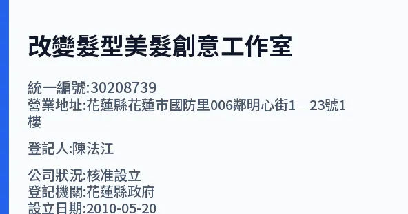改變髮型美髮創意工作室的照片-統編 30208739(花蓮縣) 公司登記資料與營業項目詳細圖表