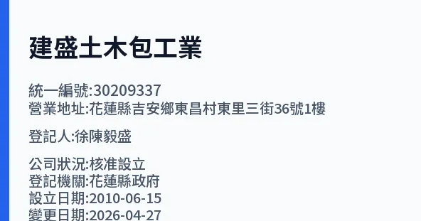 建盛土木包工業的照片-統編 30209337(花蓮縣) 公司登記資料與營業項目詳細圖表