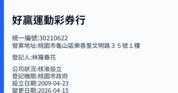 好贏運動彩券行的照片-統編 30210622(桃園市) 公司登記資料與營業項目詳細圖表