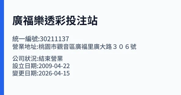 廣福樂透彩投注站的照片-統編 30211137(桃園市) 公司登記資料與營業項目詳細圖表