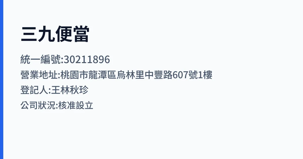 三九便當 - 統編 30211896(桃園市) 公司登記資料與營業項目詳細圖表
