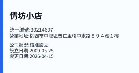 情坊小店的照片-統編 30214697(桃園市) 公司登記資料與營業項目詳細圖表