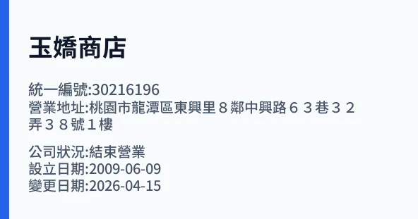 玉嬌商店的照片-統編 30216196(桃園市) 公司登記資料與營業項目詳細圖表