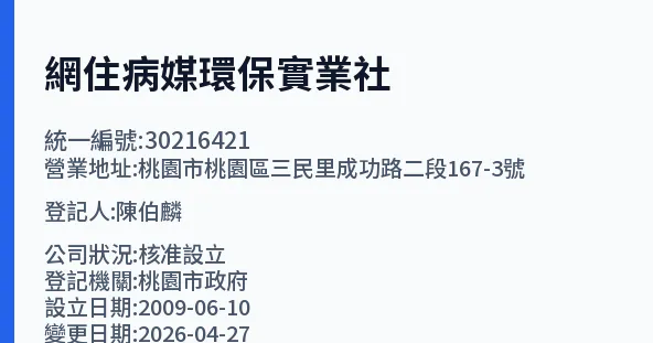 網住病媒環保實業社的照片-統編 30216421(桃園市) 公司登記資料與營業項目詳細圖表