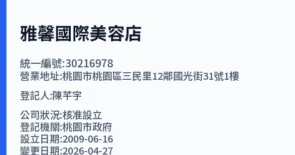 雅馨國際美容店的照片-統編 30216978(桃園市) 公司登記資料與營業項目詳細圖表