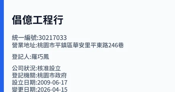 倡億工程行的照片-統編 30217033(桃園市) 公司登記資料與營業項目詳細圖表