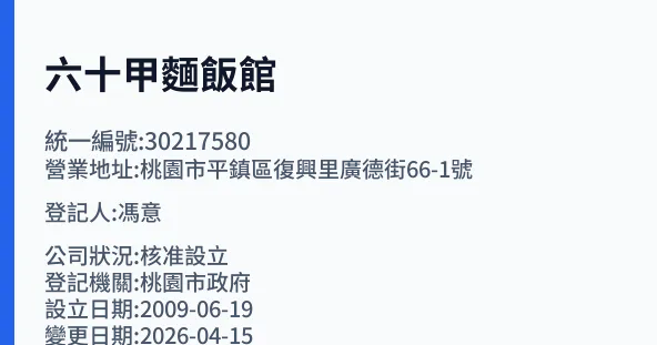六十甲麵飯館的照片-統編 30217580(桃園市) 公司登記資料與營業項目詳細圖表