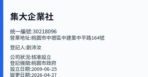 集大企業社的照片-統編 30218096(桃園市) 公司登記資料與營業項目詳細圖表