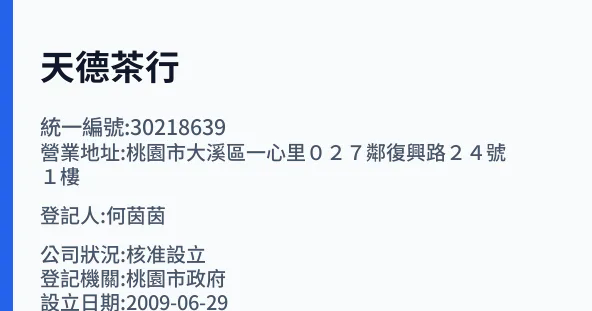 天德茶行的照片-統編 30218639(桃園市) 公司登記資料與營業項目詳細圖表