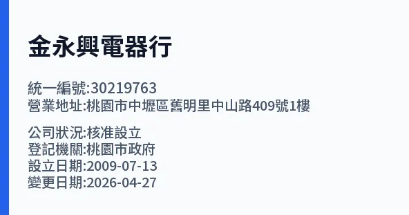 金永興電器行的照片-統編 30219763(桃園市) 公司登記資料與營業項目詳細圖表