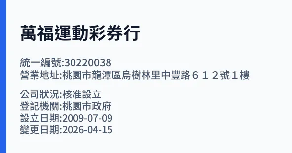 萬福運動彩券行的照片-統編 30220038(桃園市) 公司登記資料與營業項目詳細圖表