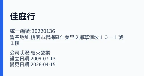 佳庭行的照片-統編 30220136(桃園市) 公司登記資料與營業項目詳細圖表