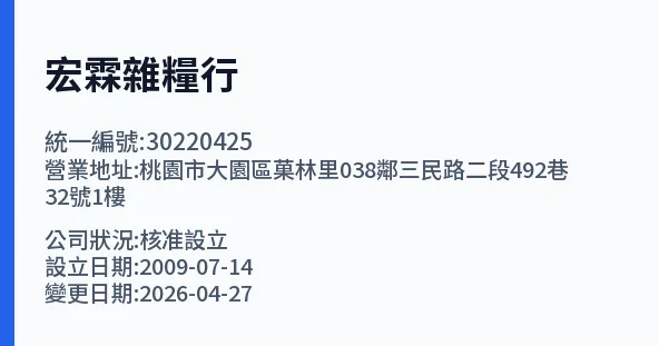 宏霖雜糧行的照片-統編 30220425(桃園市) 公司登記資料與營業項目詳細圖表