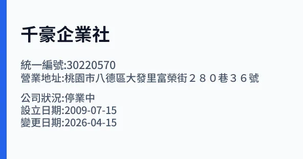 千豪企業社的照片-統編 30220570(桃園市) 公司登記資料與營業項目詳細圖表