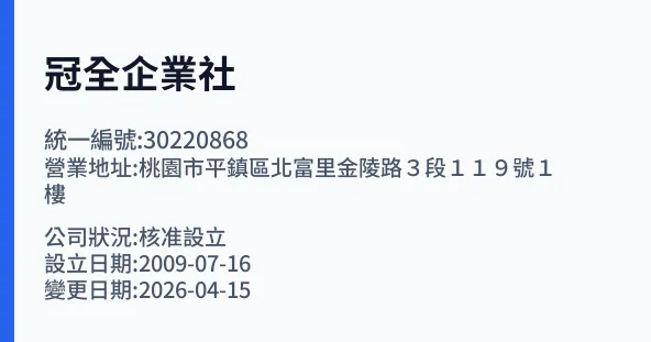 冠全企業社的照片-統編 30220868(桃園市) 公司登記資料與營業項目詳細圖表