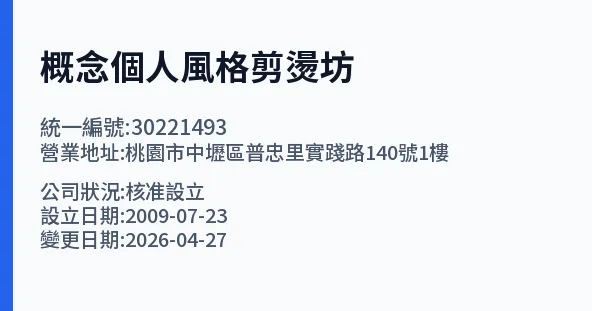 概念個人風格剪燙坊的照片-統編 30221493(桃園市) 公司登記資料與營業項目詳細圖表