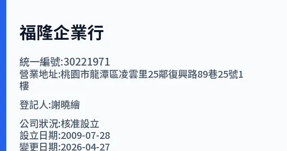 福隆企業行的照片-統編 30221971(桃園市) 公司登記資料與營業項目詳細圖表