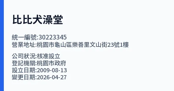比比犬澡堂的照片-統編 30223345(桃園市) 公司登記資料與營業項目詳細圖表