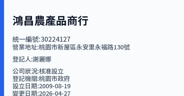 鴻昌農產品商行的照片-統編 30224127(桃園市) 公司登記資料與營業項目詳細圖表